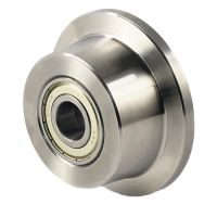 Flanged Rail Wheels - Grooved and Flanged Rail Wheels - Wheels Castors ...