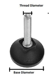 Heavy Duty Adjustable Feet | Ross castors Castors, Trolley Wheels ...